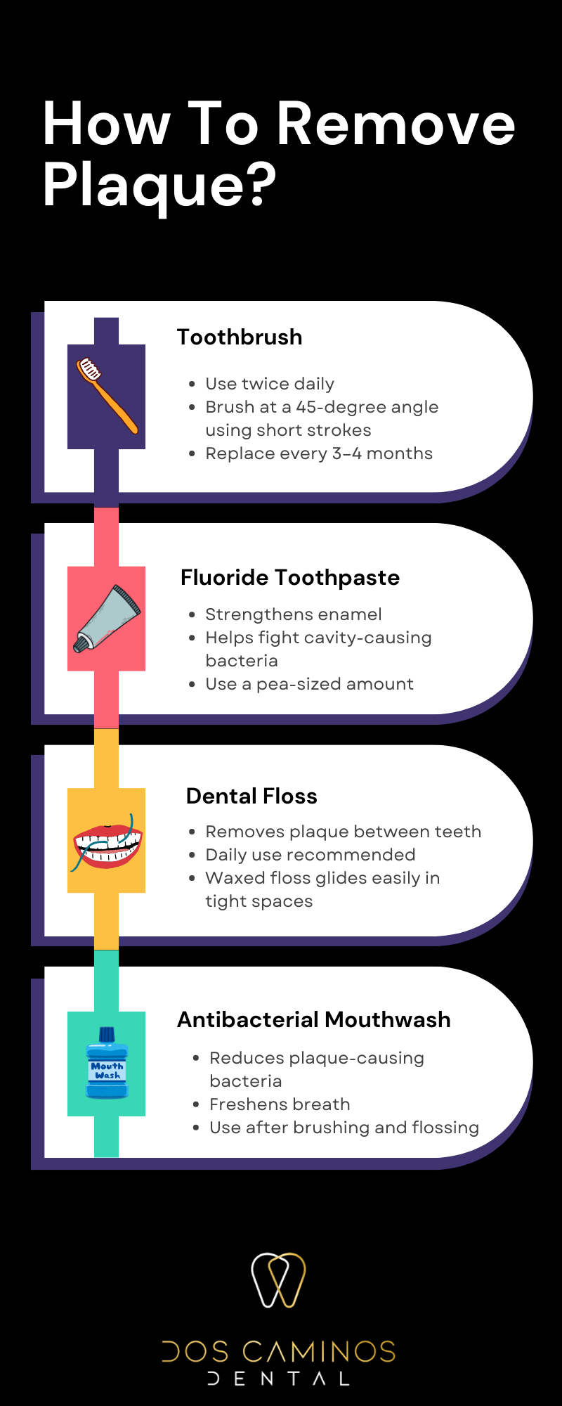 What Is Dental Plaque? Causes, Symptoms, & How To Remove It